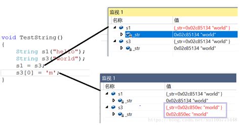 C 深浅拷贝c深拷贝的三种实现方式 Csdn博客