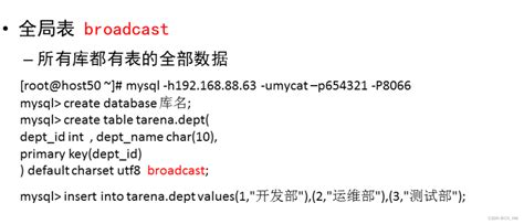 分布式存储mysqlmysql分布式存储实现 Csdn博客 分布式存储mysqlmysql分布式存储实现 Csdn博客