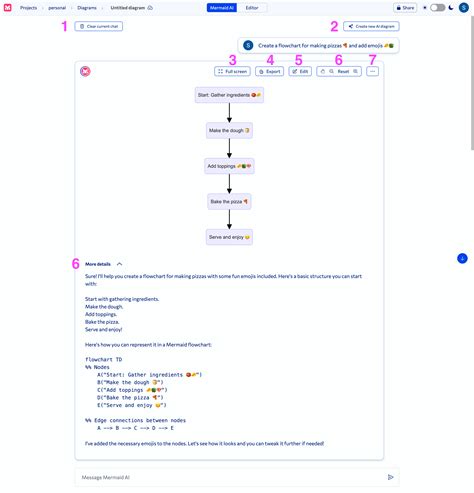 Mermaid Chart Create Complex Visual Diagrams With Text A Smarter Way Of Creating Diagrams