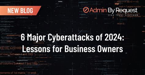 Admin By Request On Linkedin Blog Cyberattacks Databreach Cybersecurity Itsecurity Malware…