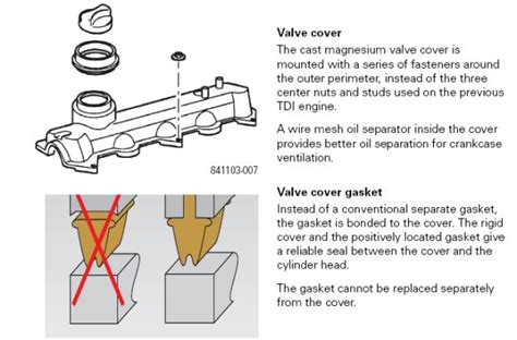 Alhvalvecover Tdiclub Forums
