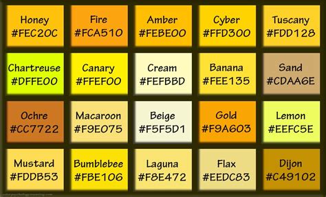 Shades Of Yellow Names With HEX RGB Color Codes Rgb Color Codes