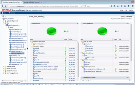 Som S Oracle IAM Blog Multi Level Workflow In OIM