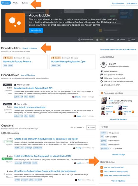 How To Create And Manage Bulletins Stack Overflow