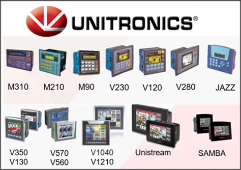 Unitronics AutomationPrimer