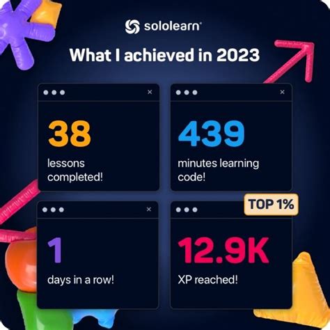 Valerie Jones On Linkedin Sololearn Python Learningonthego