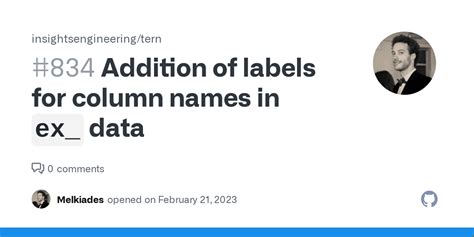 addition of labels for column names in `ex ` data · issue 834