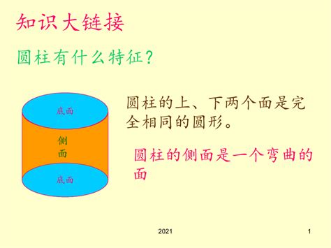 六年级圆柱的侧面展开图ppt课件word文档在线阅读与下载无忧文档