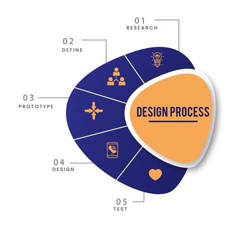Ui Ux Grid Book App Overview By Igbinogun Abayomi Medium