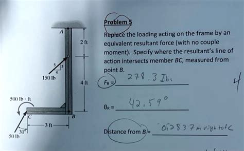 Solved Replace The Loading Acting On The Frame By An Equivalent