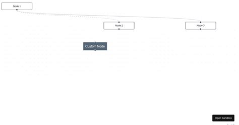 Happy Monad Wttf6p Codesandbox Happy Monad Wttf6p Codesandbox