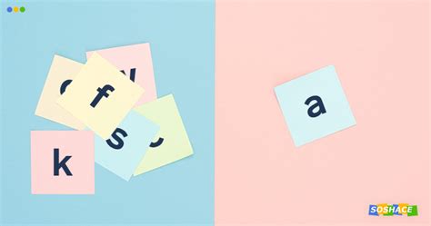 sass vs less which css preprocessor to choose in 2019 — soshace