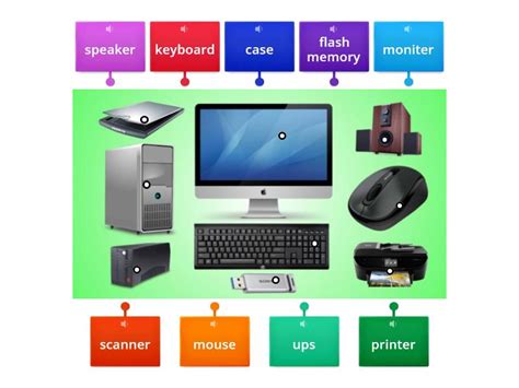Computer Parts Labelled Diagram