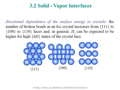 Lecture Crystal Interfaces And Microstructure Pdf Chemistry Science