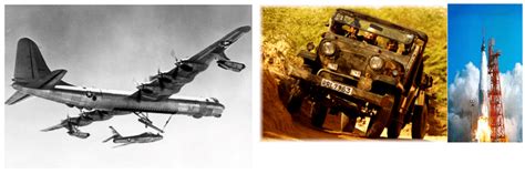 10 Occurrences Of Resonance 7 Download Scientific Diagram