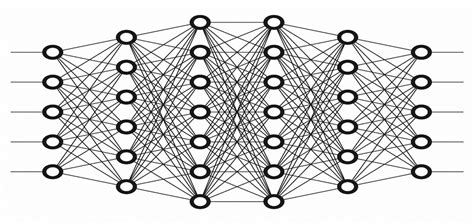 Understanding The Neural Network And Basic Deep Learning By Suryaa Medium