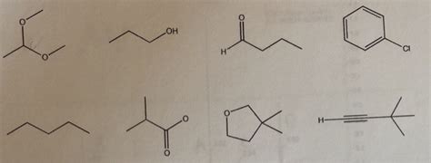 Solved Give The Expected Splitting Pattern For Each Group Of