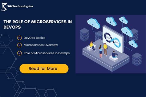 Boost Devops Efficiency With Microservices Learn How 3ri