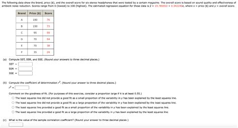 Solved A Compute Sst Ssr And Sse Round Your Answers To