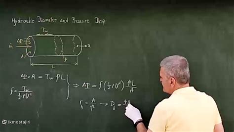انتقال حرارت جابه‌جایی 43 افت فشار و قطر هیدرولیکی