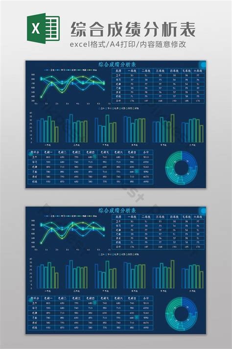 Science And Technology Visualization Comprehensive Score Analysis Form Excel Template Xlsx
