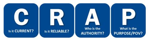 Evaluating Sources First Year Writing Seminar Research Guides At