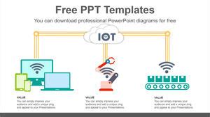 Free Powerpoint Template For IOT System PowerPoint Templates Free Download