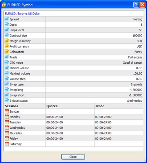 Functions For Money Management In An Expert Advisor Mql5 Articles