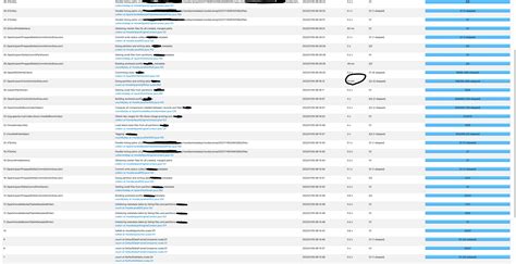 Support Slow In Writing Stage For Upsert With Hudi 0123 · Issue 10121 · Apachehudi · Github