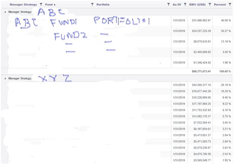 C Ag Grid Setting Hierarchy And Total In Angular Stack Overflow