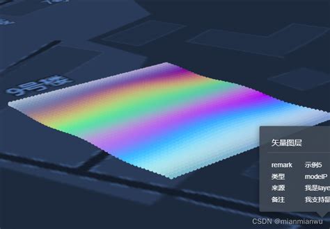 Mars3d实现gltf模型new Mars3dgraphicmodelprimitive 的自定义shadermars3d添加