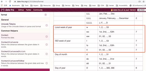 [bug] daterangepicker the selected week is wrong · issue 892