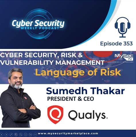 Episode 353 Language Of Risk Cyber Security Risk And Vulnerability Management