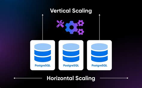 Postgresql Vs Mysql Digging Into Their Differences Dreamhost