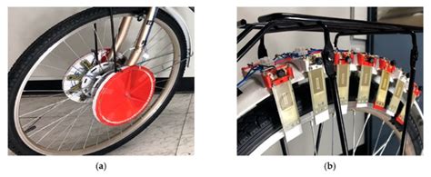 Piezoelectric Energy Harvesting Towards Self Powered Internet Of Things Iot Sensors In Smart