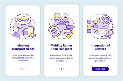 Maas Concept Components Onboarding Mobile App Screen Transport System