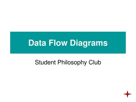 PPT Data Flow Diagrams PowerPoint Presentation Free Download ID 2959145