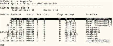 大神手把手教你玩转mpls Vpn 知乎 大神手把手教你玩转mpls Vpn 知乎