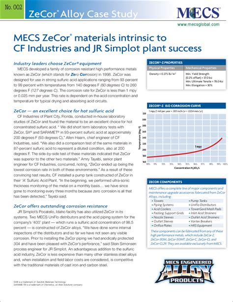 Simplot Plant Success