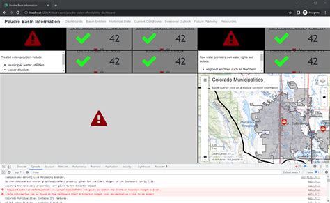 dashboards feedback · issue 19 · openwaterfoundation owf app infomapper ng doc user · github