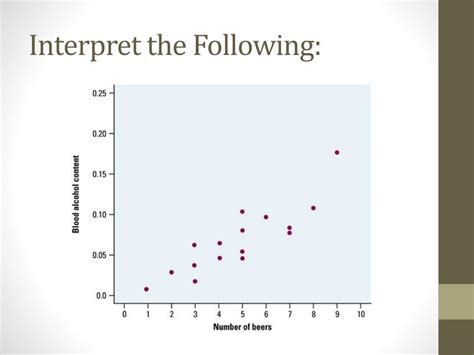 PPT Describing Bivariate Relationships PowerPoint Presentation Free Download ID