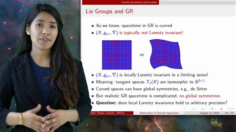 Lorentz Invariance Youtube