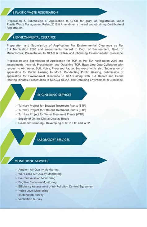 Manure Compost Analysis Service In Pune Id 2853337107933