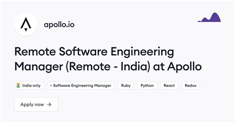 Himalayas On Linkedin Apollo Remotework Remotejob Workfromhome Ruby Python React Redux