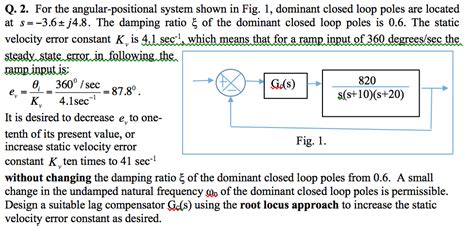 Solved For The Angular Positional System Shown In Fig 1