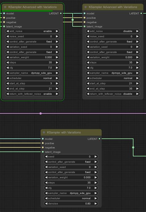 54 Best Rcomfyui Images On Pholder I Created A Frontend For Comfyui That Lets You Run
