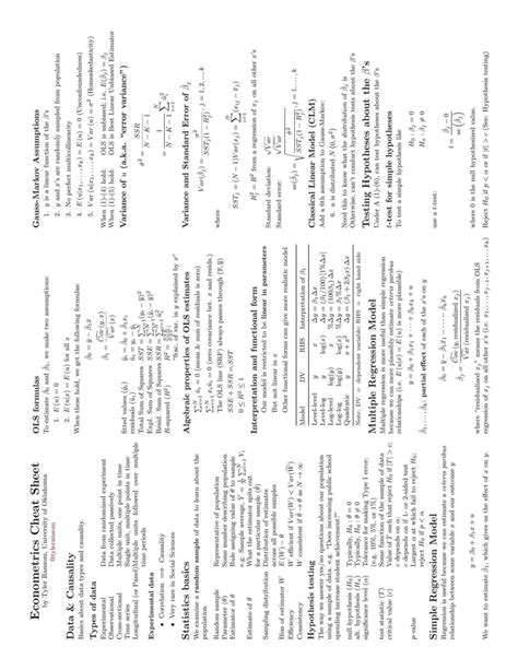 Econometrics Guide Ols Formulas And Assumptions Cheat Sheet Studocu