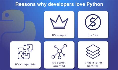 Why Python Is Better Than Another Programming Language Rank Pe