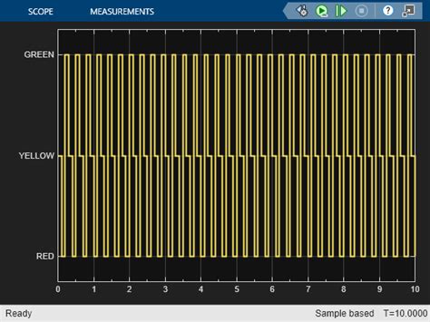Call C Function Containing Enumerated Data Type Into Simulink Matlab And Simulink