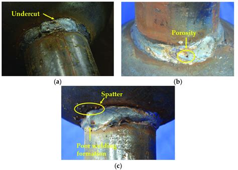 Defects In Weld Appearance A Undercut B Porosity C Spatter And Download Scientific